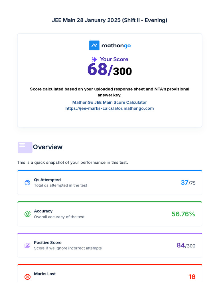 IIT, JEE Mains - MathonGo | PDF