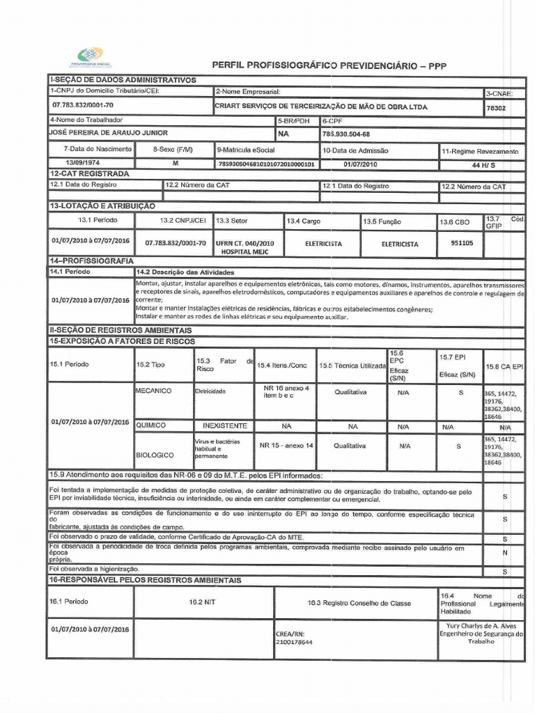 PPP Eletricista | PDF