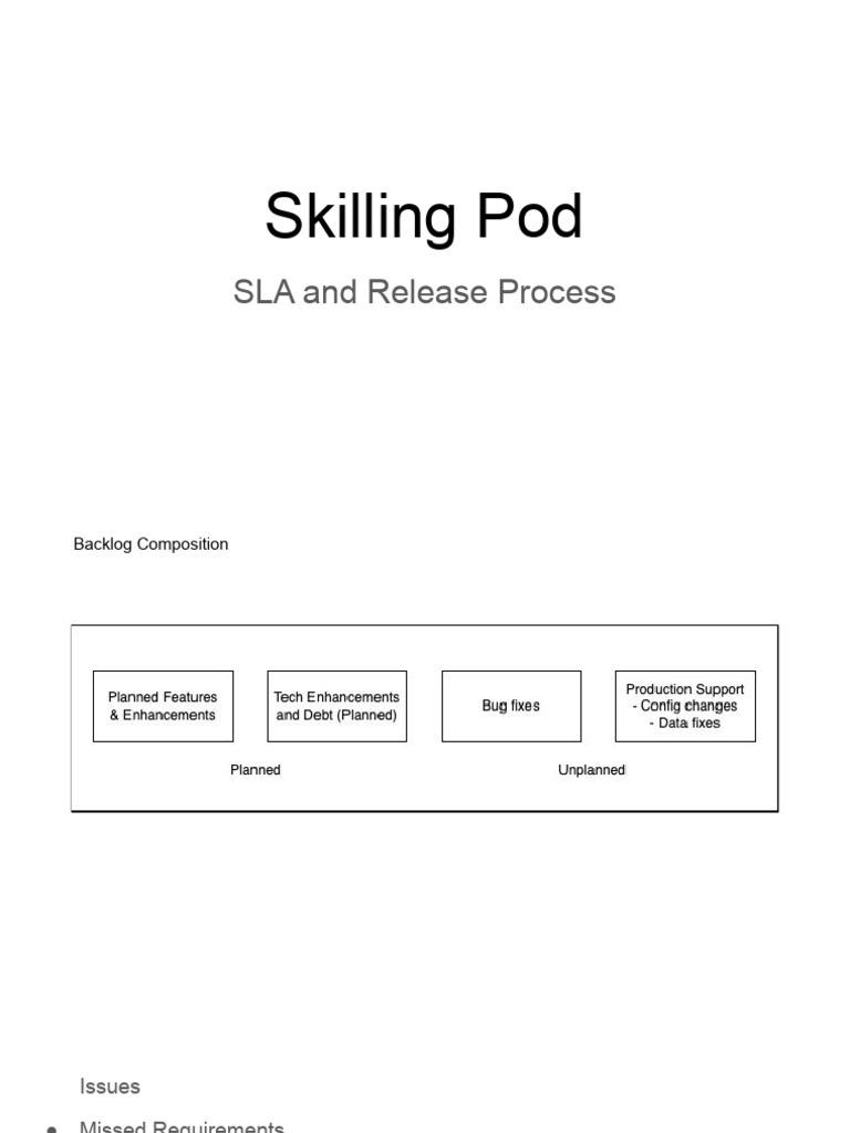 Skilling-ESS Pod | PDF | Software Engineering | Computing