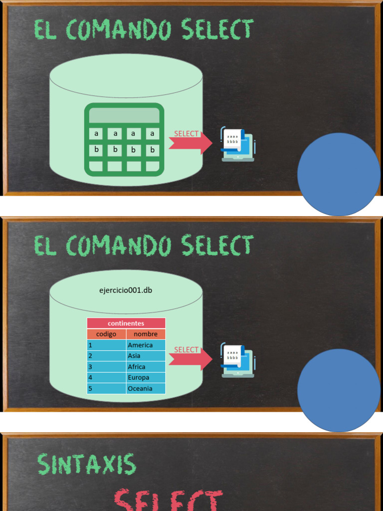Comandos SELECT y Puntos en SQL | PDF | SQL | Ingeniería de software