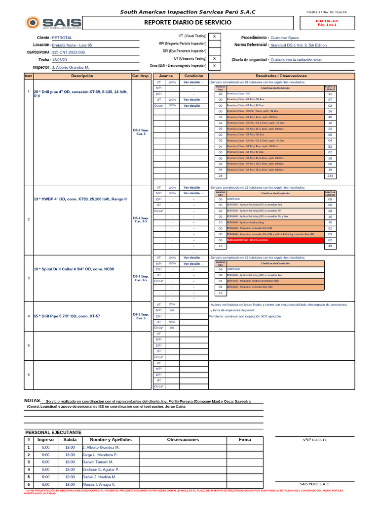 Rd-Ptal-100 Ag 120623 (DR) | PDF