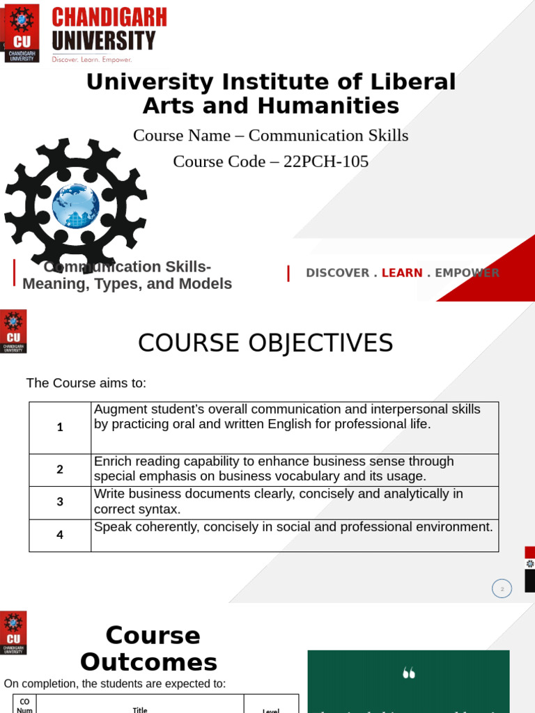 Lecture 1 - Communication Skills - Meaning, Types, and Models | PDF | Communication | Nonverbal ...