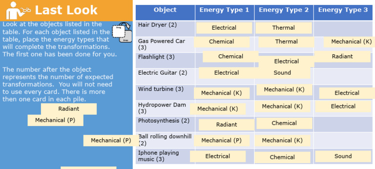 INB Energy Forms Table | PDF