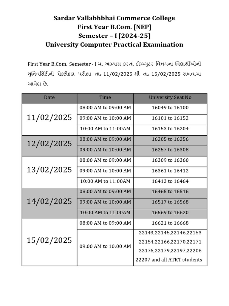 FYBCom Sem I Practical Examination Notice Gujarati | PDF