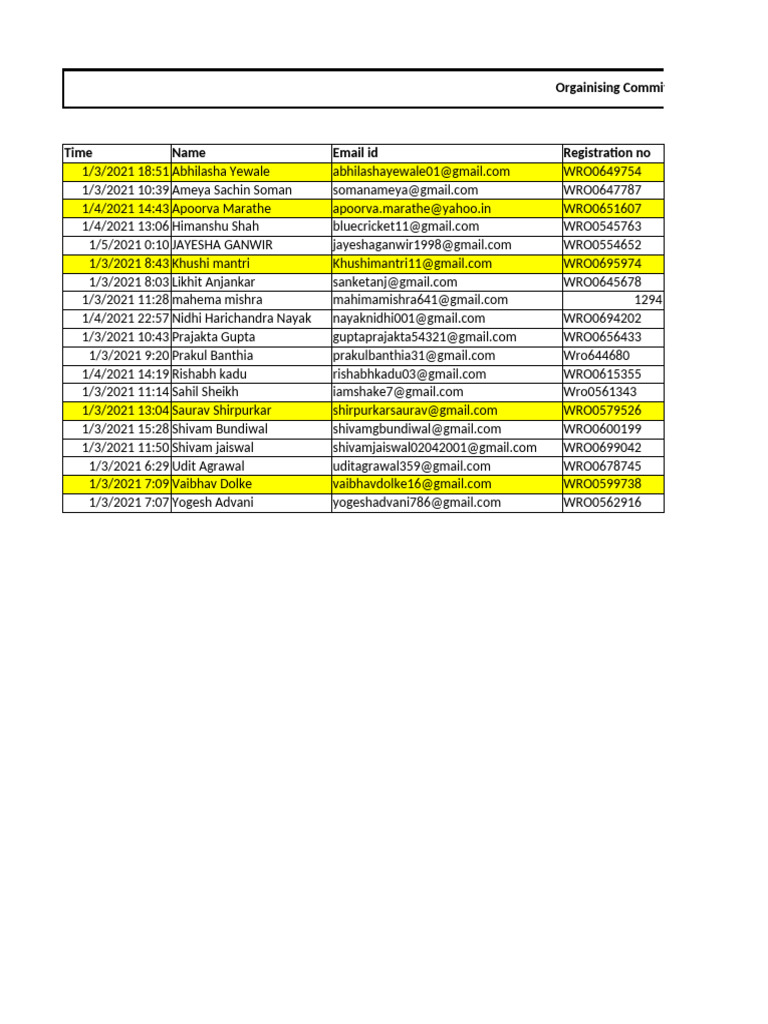 Organising Committee Member List | PDF