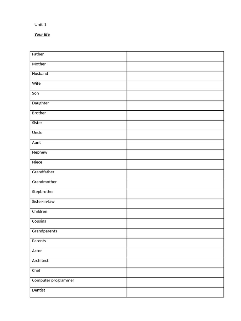 Word lists elementary | PDF | Foods