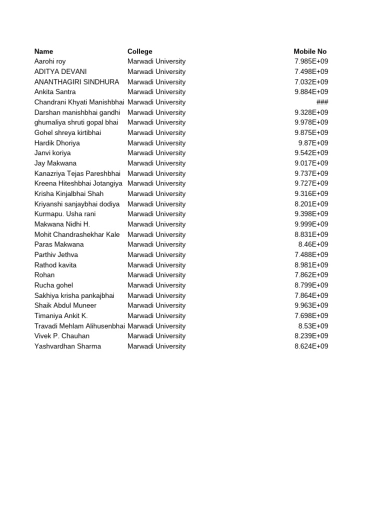 Marwadi University Student Contacts List | PDF