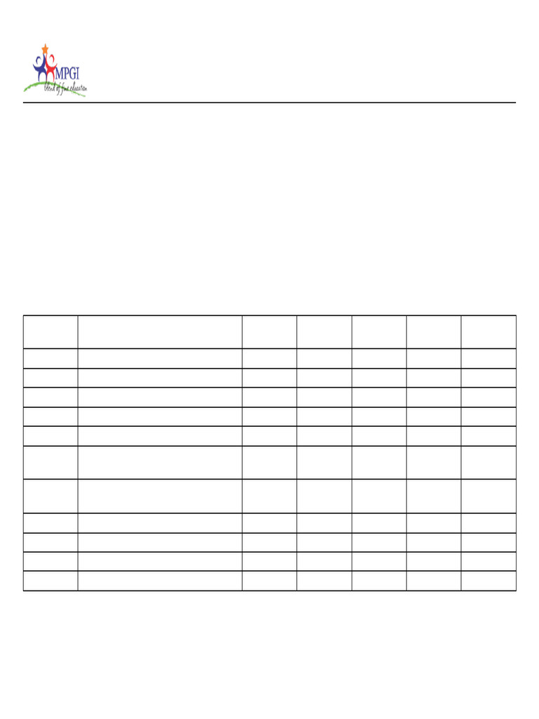 B.Tech 1st Year Exam Marksheet | PDF