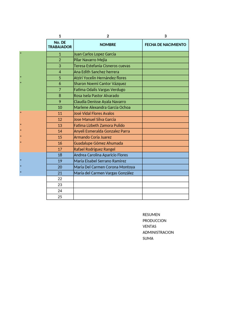 Calculo Anual ISR PM Vanessa Guadalupe Aguiñiga Verduzco | PDF