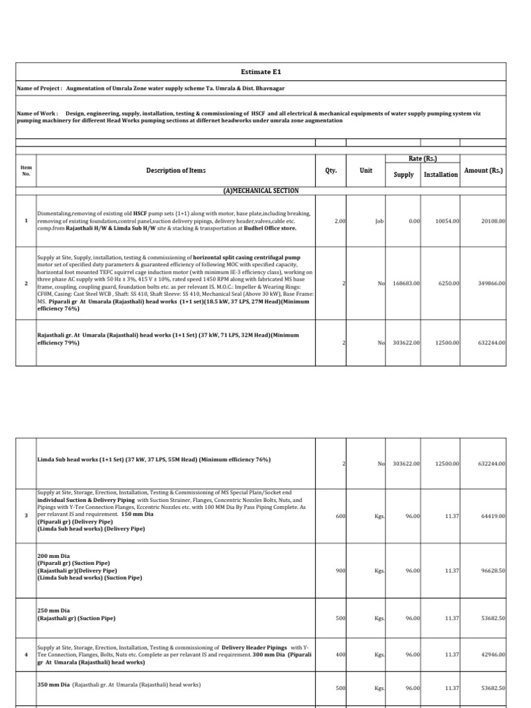 PM | PDF | Electrical Wiring | Building Engineering