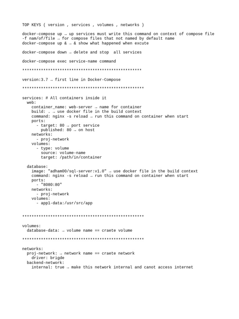 Docker Compose | PDF