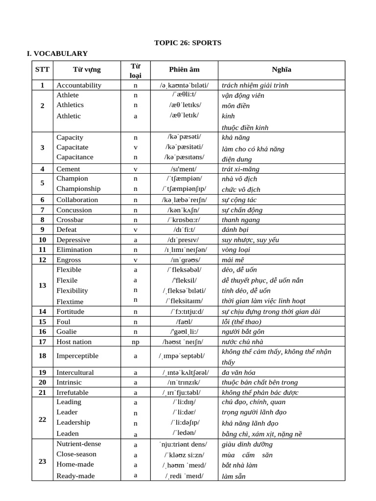 Sports Vocabulary and Structures Guide | PDF | Underwater Diving ...