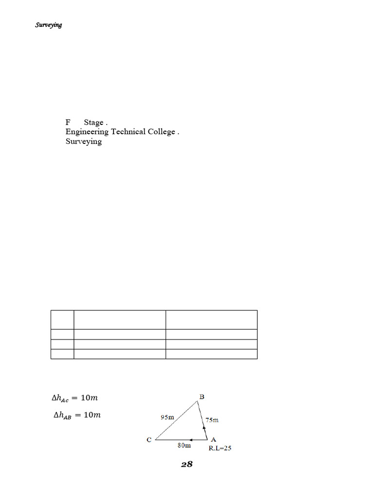 5(2) | PDF | Surveying | Slope