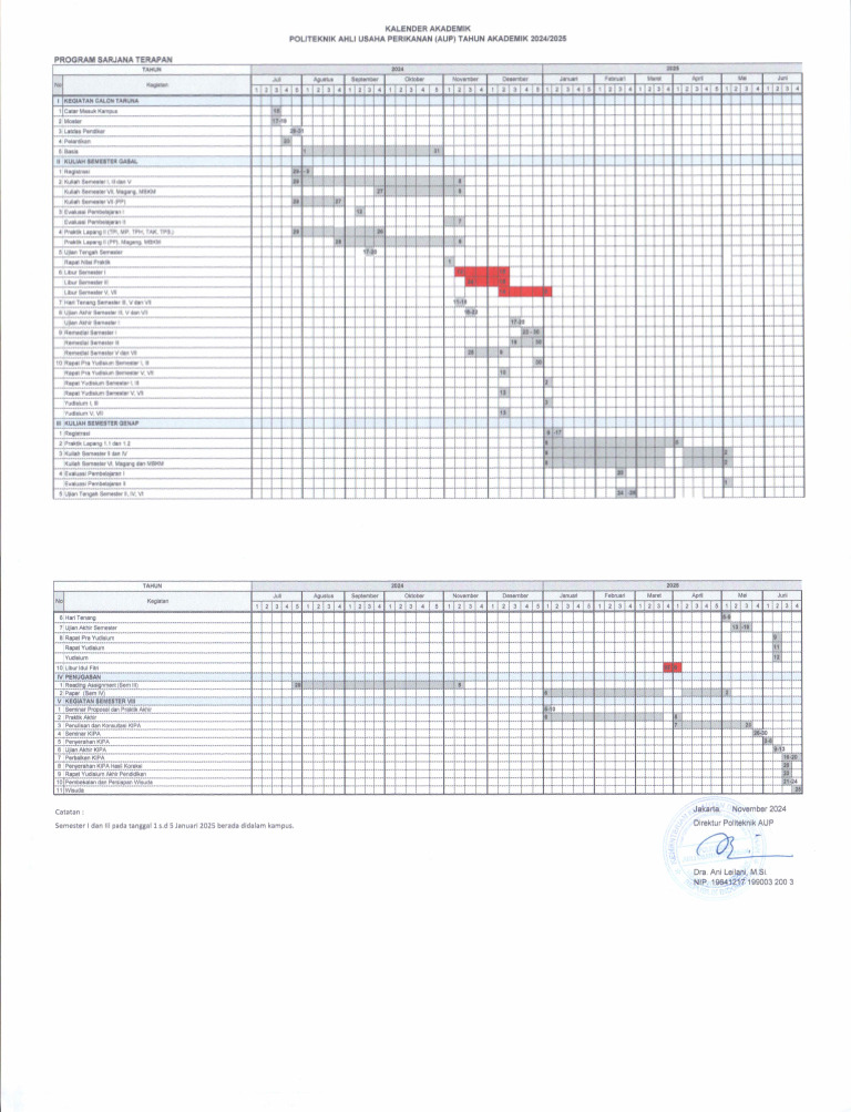 Kalender Akademik Ta. 20242025 Ok | PDF
