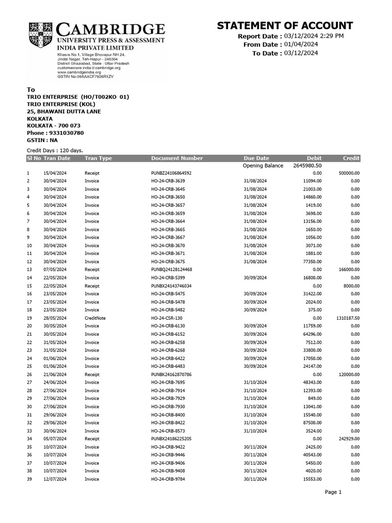 Trio-SOA | PDF | Debits And Credits | Receipt