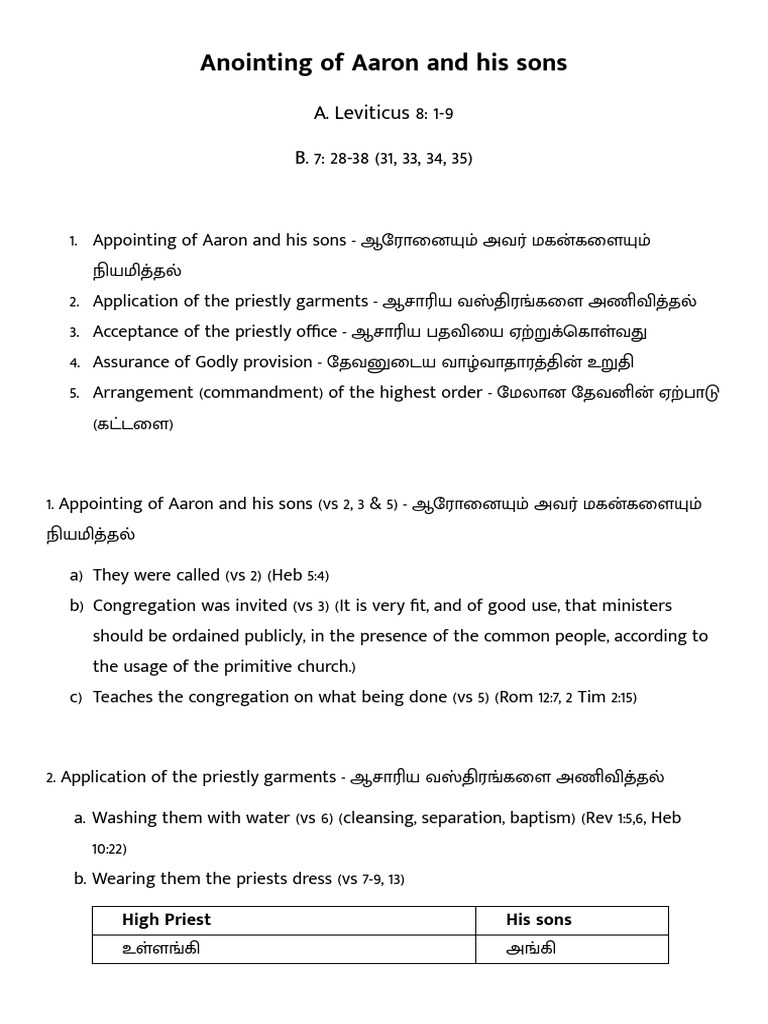 Anointing of Aaron: Leviticus 8 Guide | PDF | Aaron | Anointing