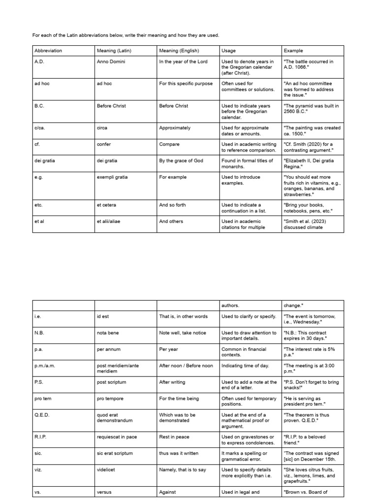 Answers Latin abbreviations | PDF | Anno Domini