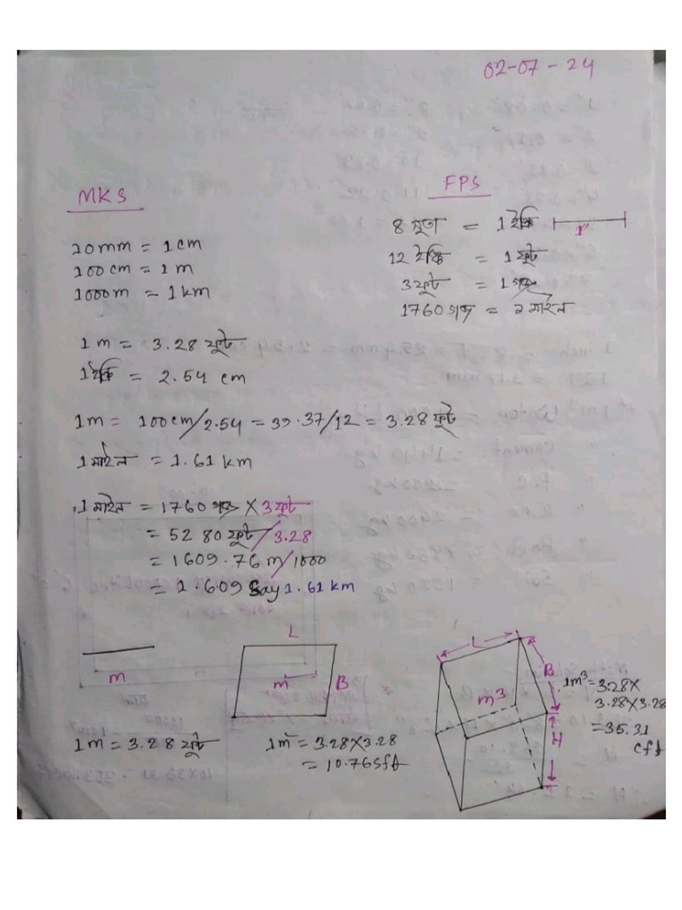 Theory Class 01 Pdf