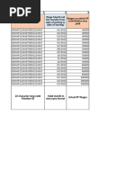 CPF Contribution Rates From 1 Jan 2025 | PDF | Employment | Economies
