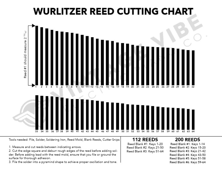 Wurlitzer Reed Cutting Guide | PDF