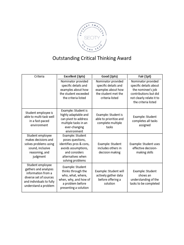 Critical Thinking Criteria | PDF | Critical Thinking | Thought