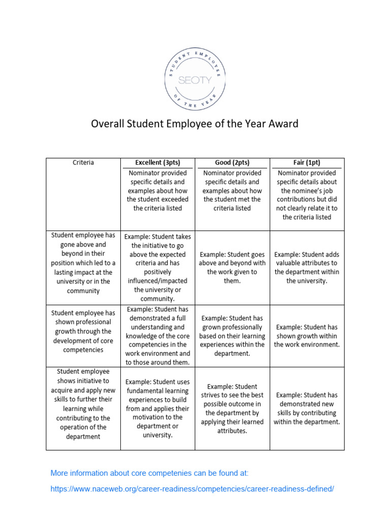 Overall Student Employee of The Year Award Criteria | PDF ...