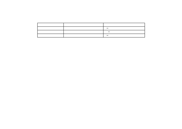 Mathematics Investigation 2025 | PDF