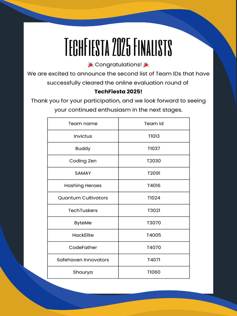 TechFiesta 2025 Finalist | PDF