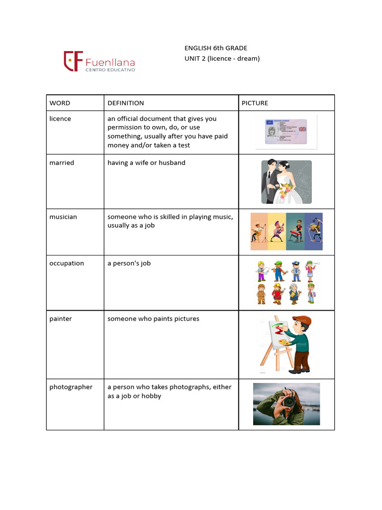 Licence to Dream: Vocabulary Guide | PDF