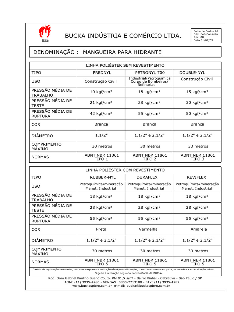 Mangueiras Doublenyl e Petronyl 700 | PDF