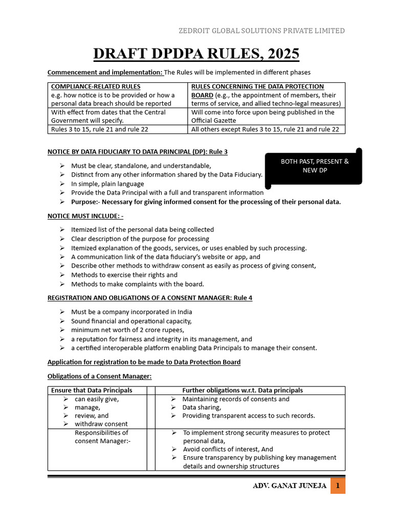 DRAFT DPDPA RULES Decodified | PDF | Fiduciary | Computer Security
