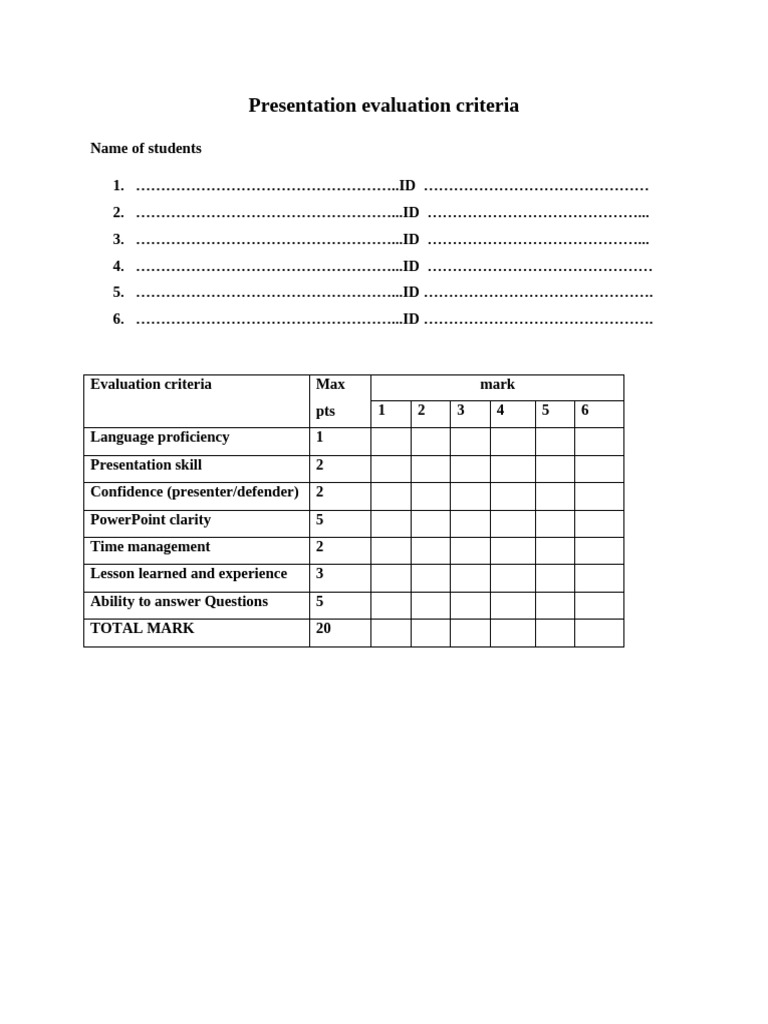 Presentation Evaluation Criteria New Pdf