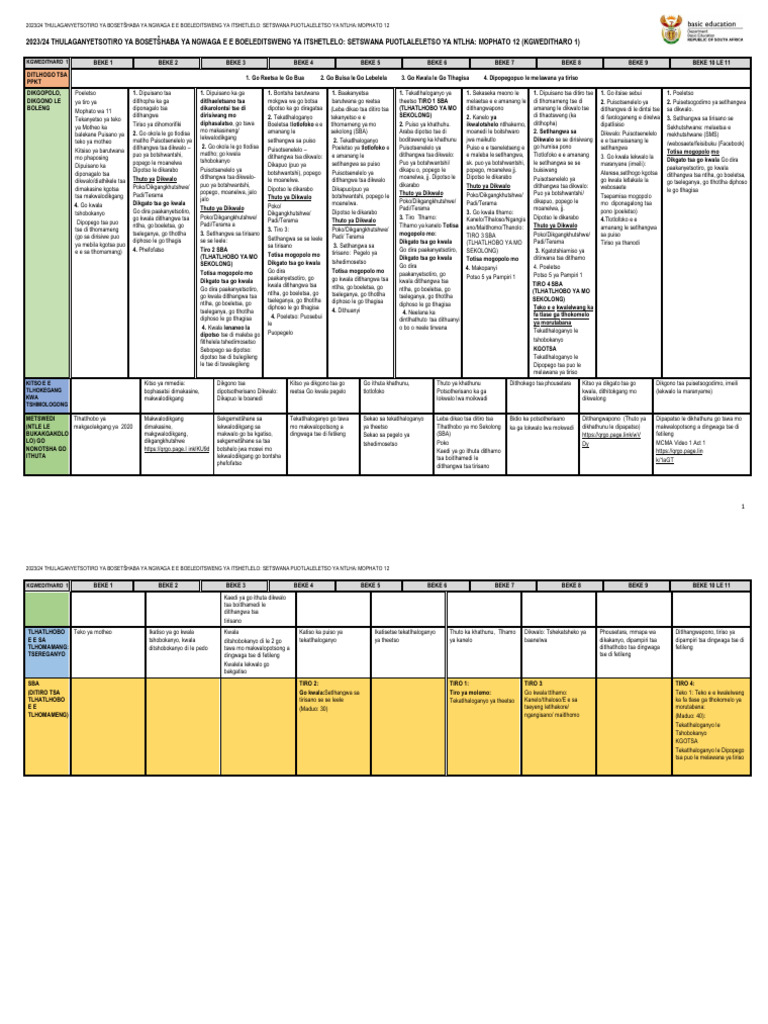 Setswana Atp | PDF