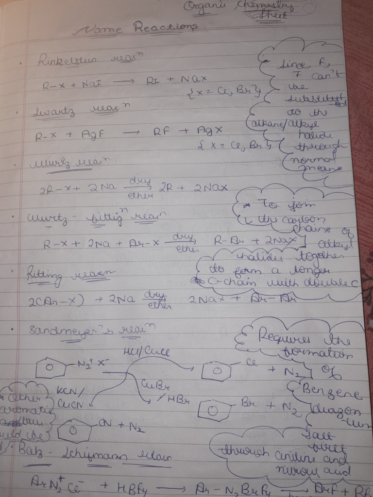 Organic Chem Name Reactions | PDF