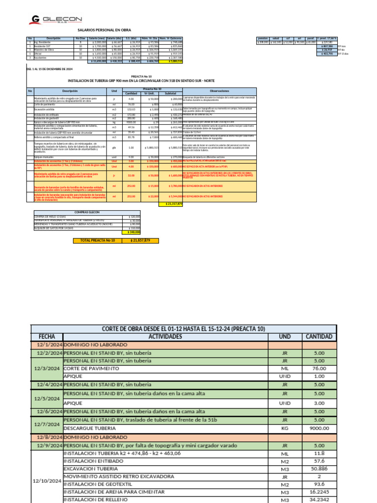 Preacta No 10 Glecon Circunvalar 51b GRP 900 MM | PDF | Ingeniería hidráulica | Plomería