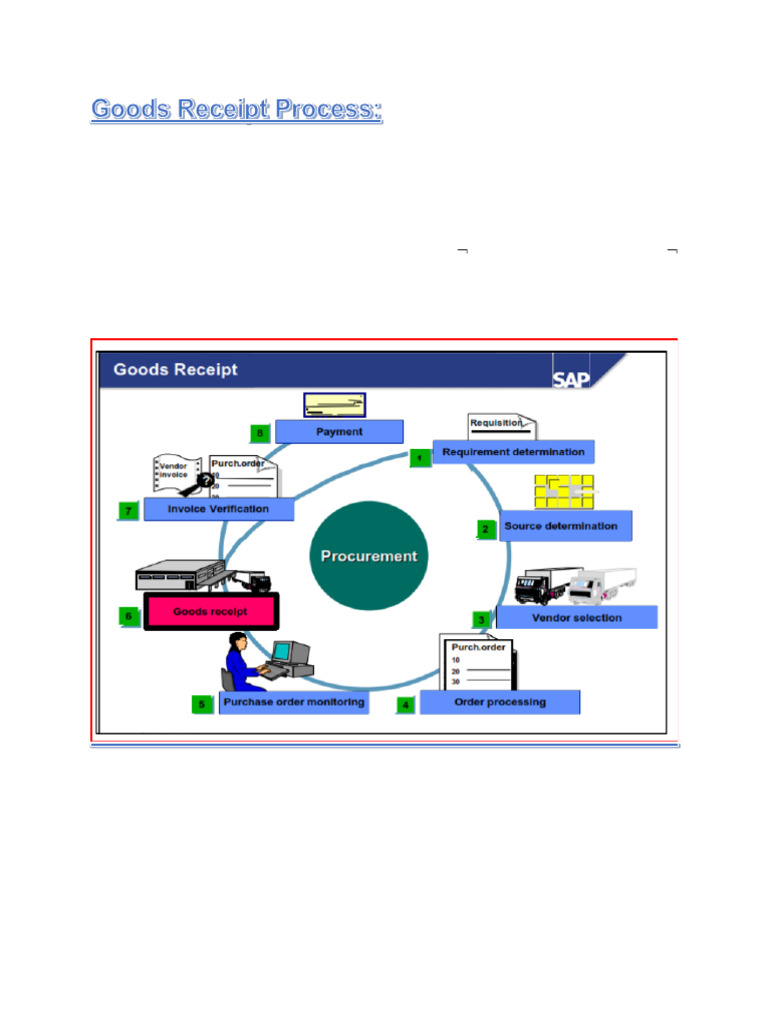 MIGO& MIRO | PDF | Receipt | Invoice