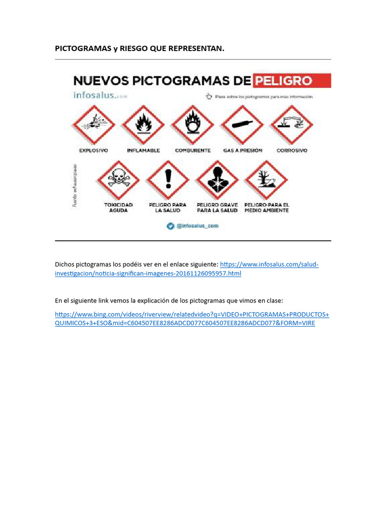 Pictogramas y sus Riesgos Explicados | PDF