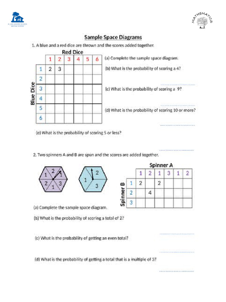 Probability Sample Space-Activity-1 | PDF
