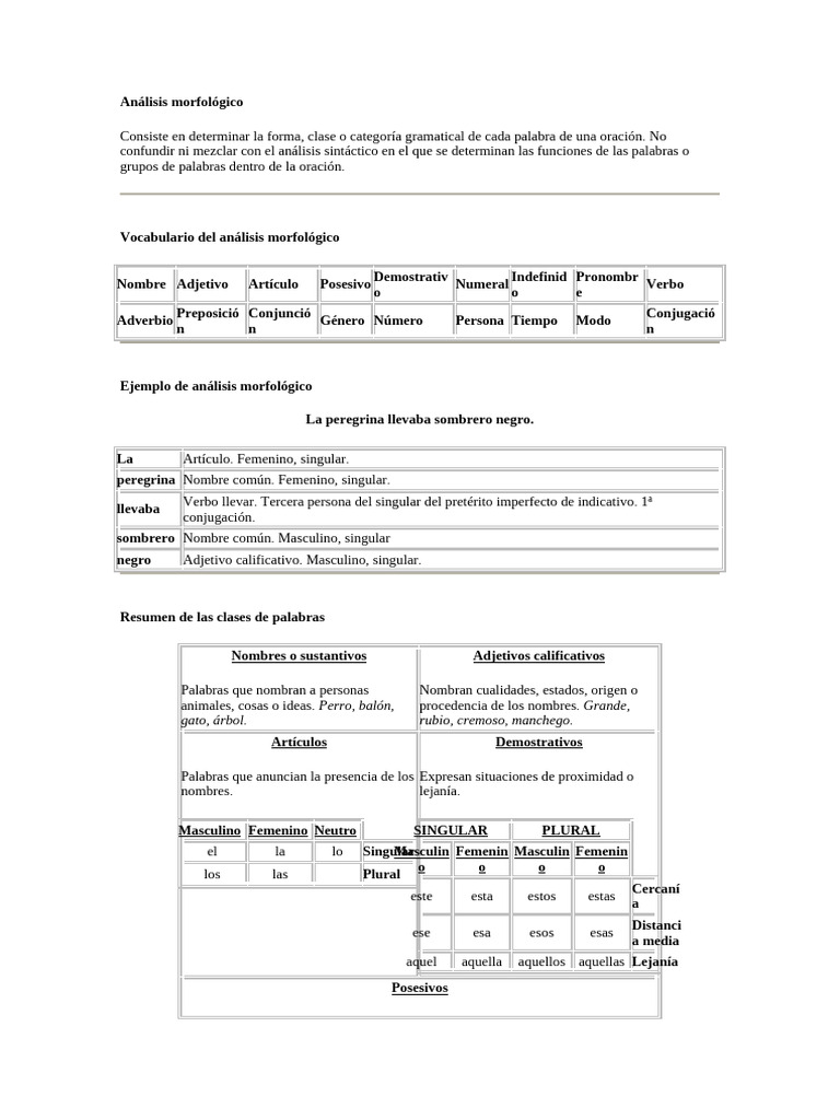 Análisis Morfológico 2 | PDF | Género gramatical | Adjetivo