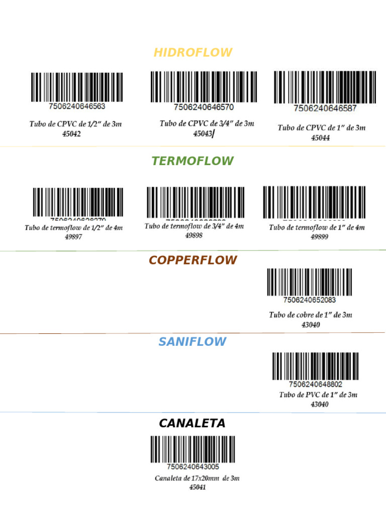Codigo de Barras | PDF