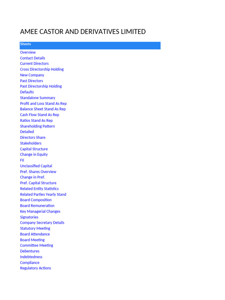 Amee Castor and Derivatives Limited | PDF | Expense | Working Capital