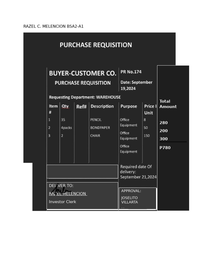 AIS RAZEL MELENCION | PDF