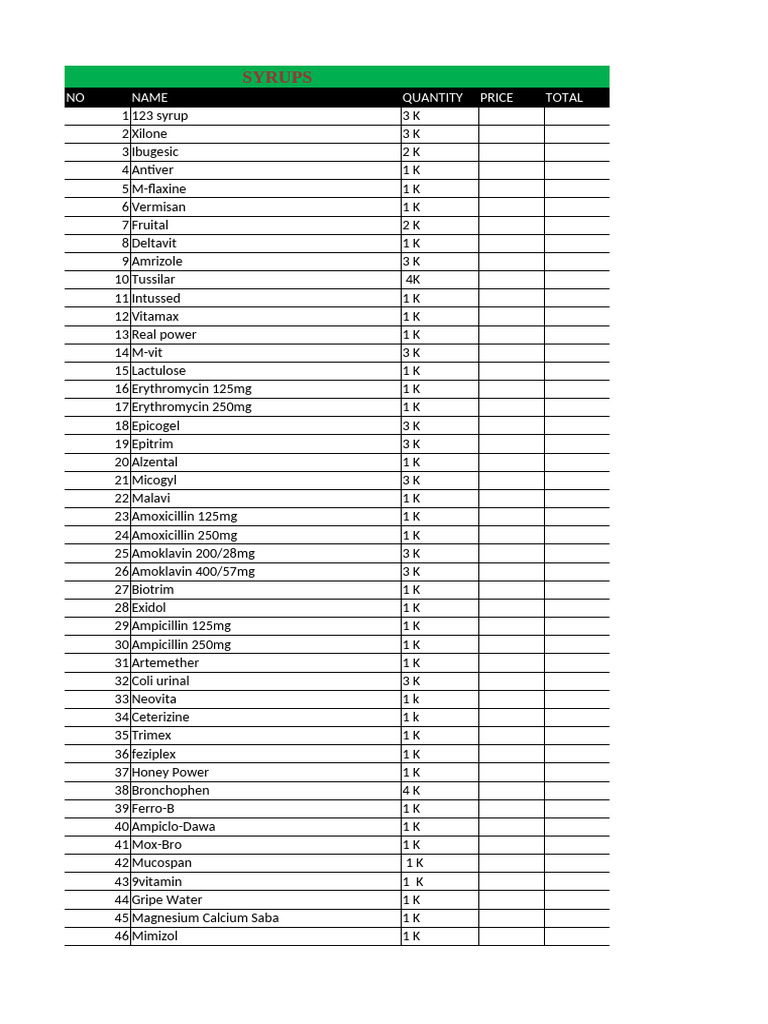 Taysiir Clinical Pharmacy 2 | PDF | Drugs | World Health Organization
