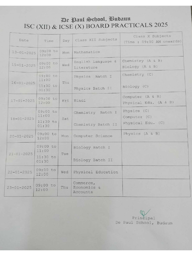 Board Practical Date | PDF