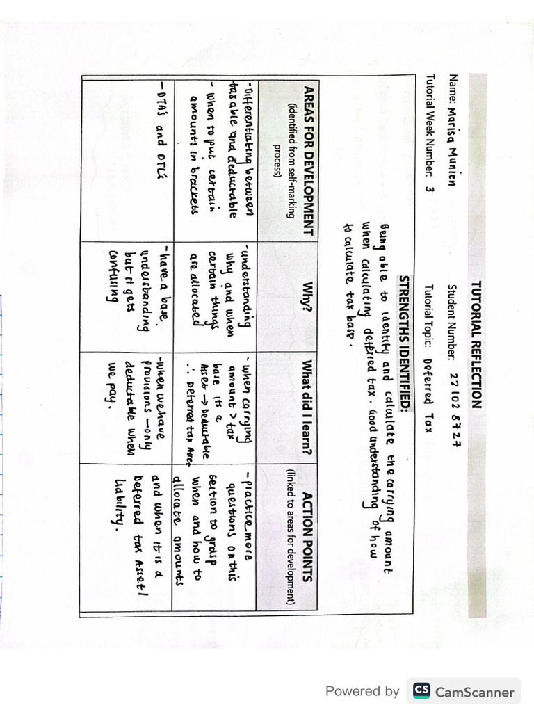 Week 3 Tutorial Deferred Tax | PDF