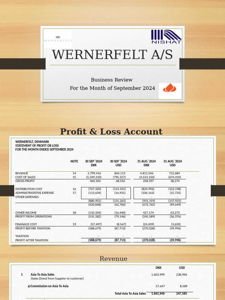 Presentation Wernerfelt 30-09-24 | PDF | Revenue | United States Dollar