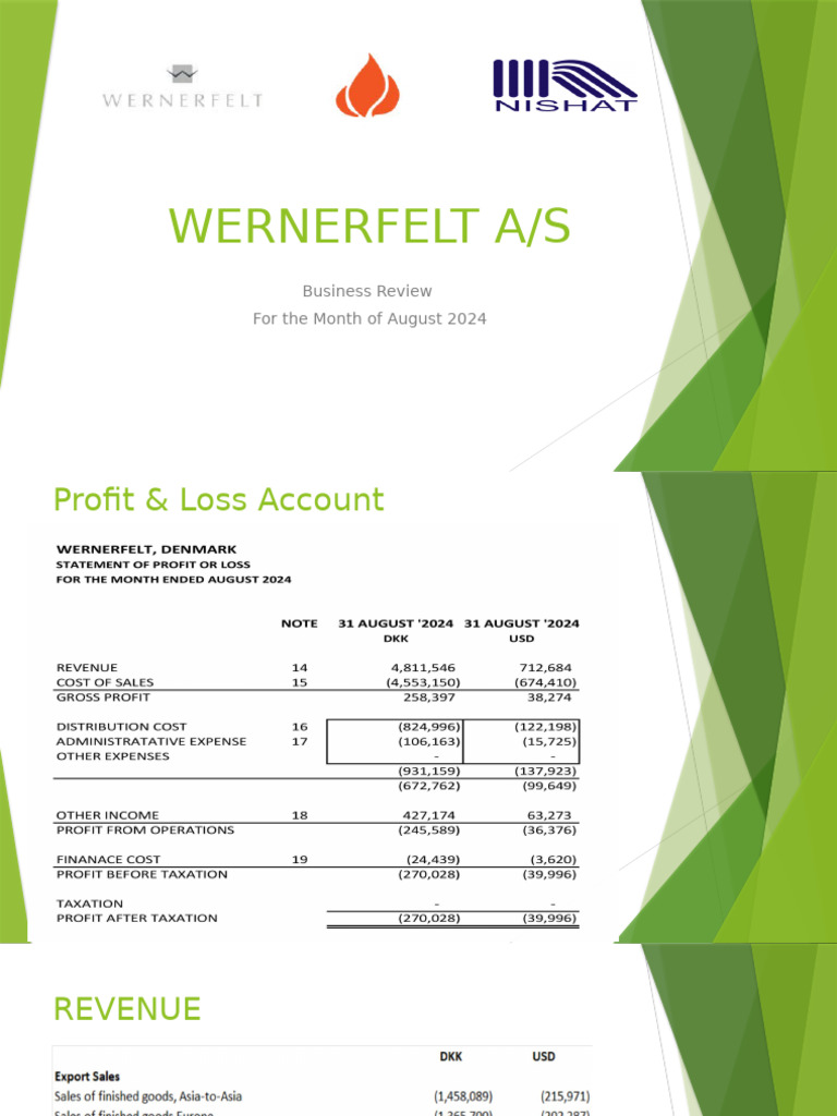 Wernerfelt Presentation | PDF
