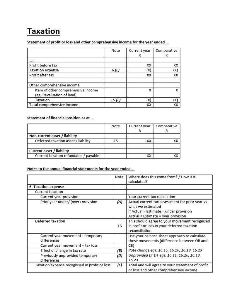 Week 3 Summary Taxation Disclosure and Additional Notes | PDF ...