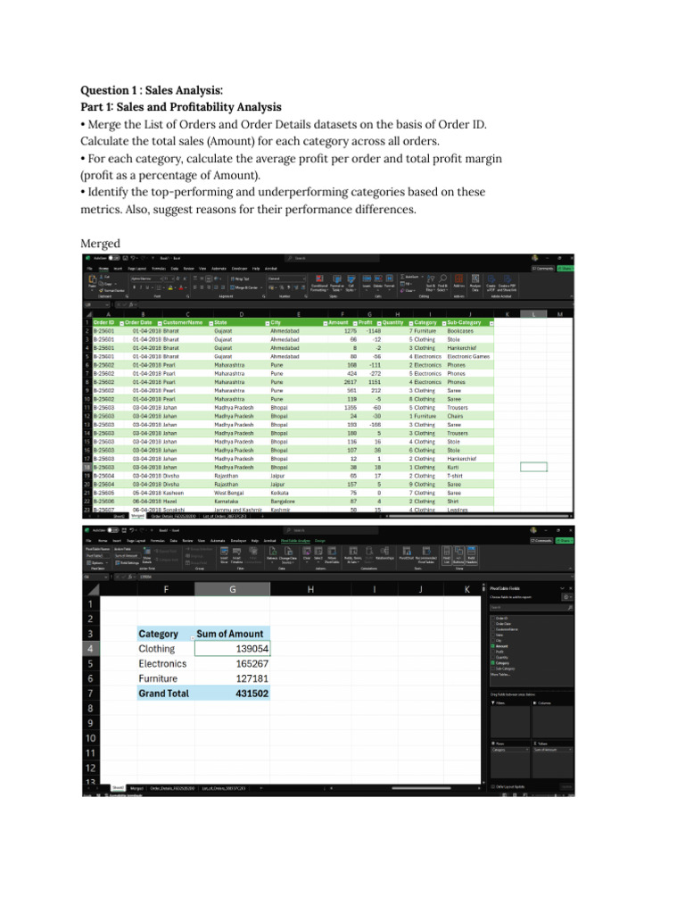 Jar - Assignment - Aryaman Kohli | PDF | Profit (Economics) | Pricing