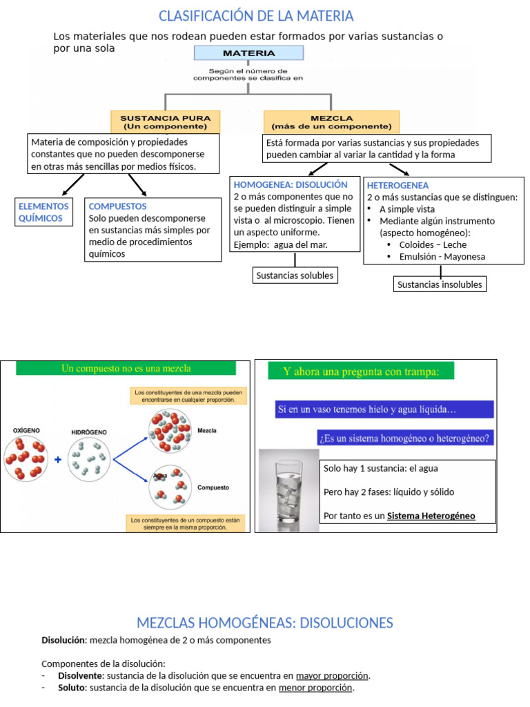 Disoluciones | PDF | Mezcla | Sustancias químicas
